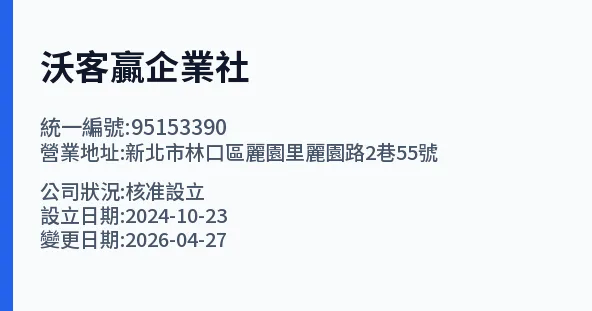 沃客贏企業社的照片-統編 95153390(新北市) 公司登記資料與營業項目詳細圖表