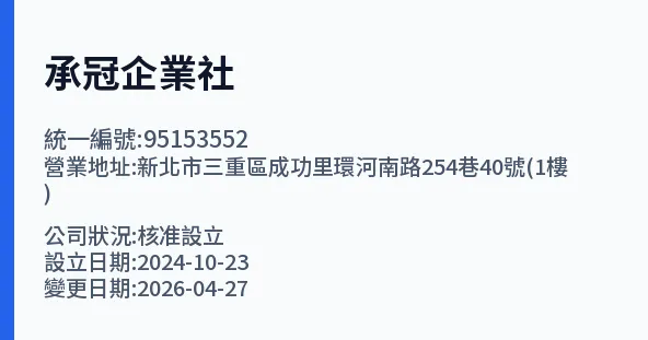 承冠企業社的照片-統編 95153552(新北市) 公司登記資料與營業項目詳細圖表