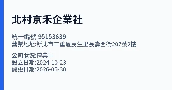 北村京禾企業社的照片-統編 95153639(新北市) 公司登記資料與營業項目詳細圖表