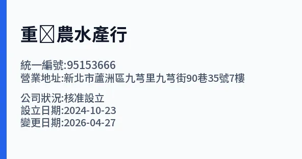 重寜農水產行的照片-統編 95153666(新北市) 公司登記資料與營業項目詳細圖表