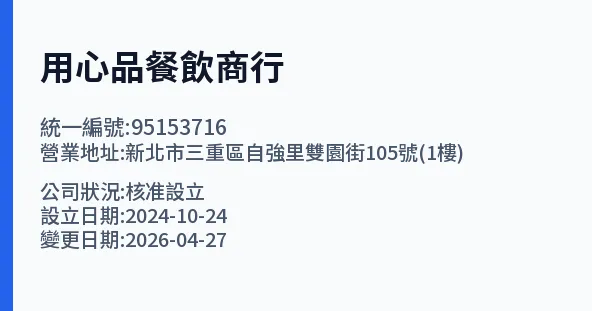用心品餐飲商行的照片-統編 95153716(新北市) 公司登記資料與營業項目詳細圖表