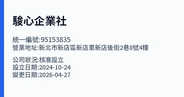 駿心企業社的照片-統編 95153835(新北市) 公司登記資料與營業項目詳細圖表