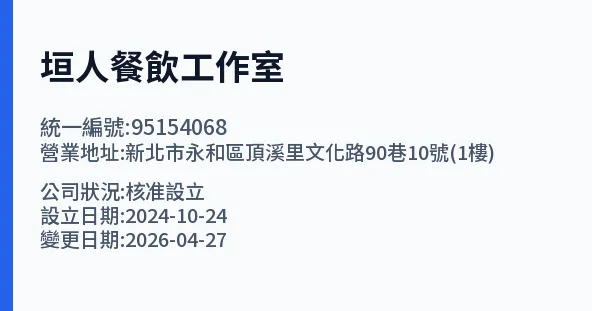垣人餐飲工作室的照片-統編 95154068(新北市) 公司登記資料與營業項目詳細圖表