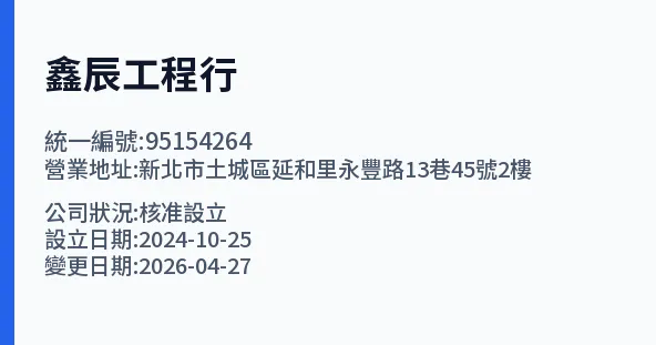 鑫辰工程行的照片-統編 95154264(新北市) 公司登記資料與營業項目詳細圖表