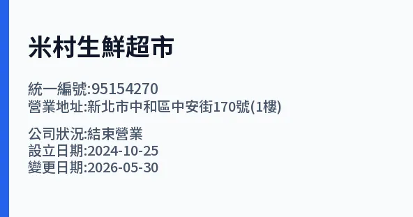 米村生鮮超市的照片-統編 95154270(新北市) 公司登記資料與營業項目詳細圖表