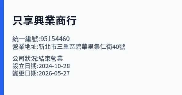 只享興業商行的照片-統編 95154460(新北市) 公司登記資料與營業項目詳細圖表
