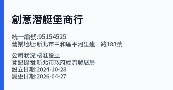 創意潛艇堡商行的照片-統編 95154525(新北市) 公司登記資料與營業項目詳細圖表