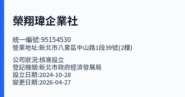 榮翔瑋企業社的照片-統編 95154530(新北市) 公司登記資料與營業項目詳細圖表