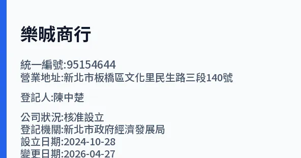 樂晠商行的照片-統編 95154644(新北市) 公司登記資料與營業項目詳細圖表