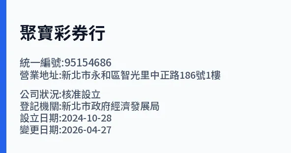 聚寶彩券行的照片-統編 95154686(新北市) 公司登記資料與營業項目詳細圖表