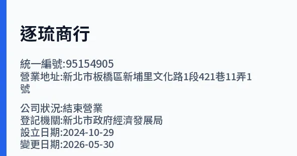 逐琉商行的照片-統編 95154905(新北市) 公司登記資料與營業項目詳細圖表