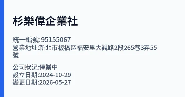 杉樂偉企業社的照片-統編 95155067(新北市) 公司登記資料與營業項目詳細圖表