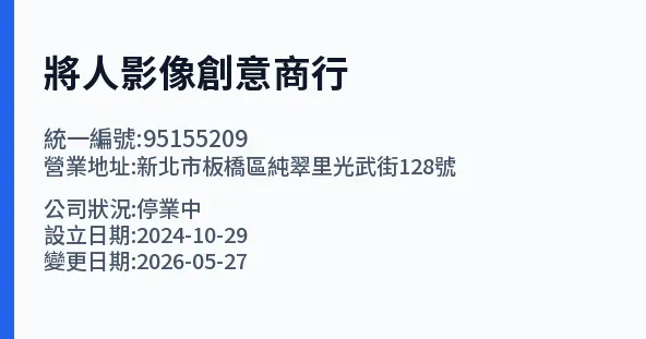 將人影像創意商行的照片-統編 95155209(新北市) 公司登記資料與營業項目詳細圖表