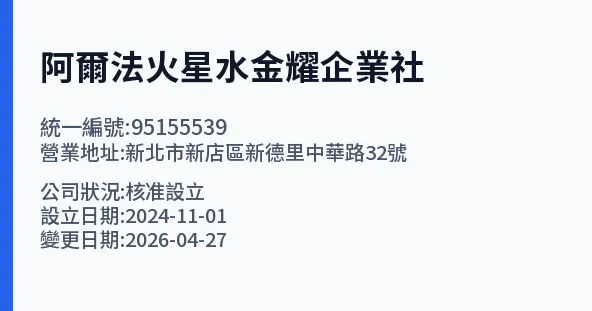 阿爾法火星水金耀企業社的照片-統編 95155539(新北市) 公司登記資料與營業項目詳細圖表