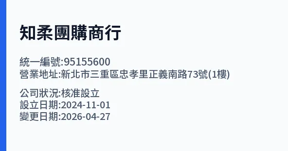 知柔團購商行的照片-統編 95155600(新北市) 公司登記資料與營業項目詳細圖表