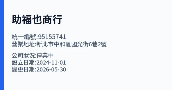 助福也商行的照片-統編 95155741(新北市) 公司登記資料與營業項目詳細圖表