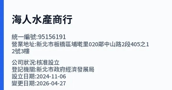 海人水產商行的照片-統編 95156191(新北市) 公司登記資料與營業項目詳細圖表