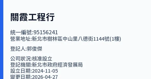 關霞工程行的照片-統編 95156241(新北市) 公司登記資料與營業項目詳細圖表