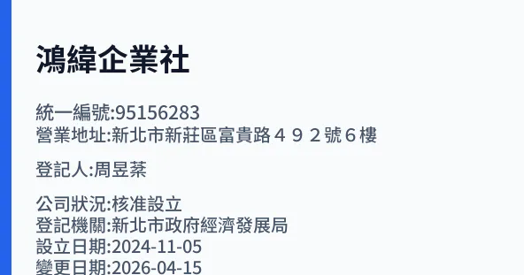 鴻緯企業社的照片-統編 95156283(新北市) 公司登記資料與營業項目詳細圖表