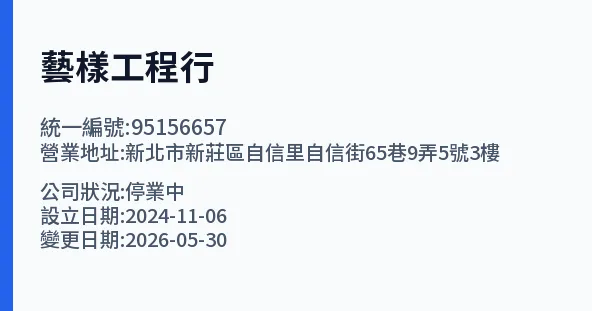 藝樣工程行的照片-統編 95156657(新北市) 公司登記資料與營業項目詳細圖表