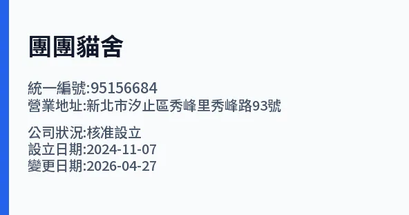 團團貓舍的照片-統編 95156684(新北市) 公司登記資料與營業項目詳細圖表