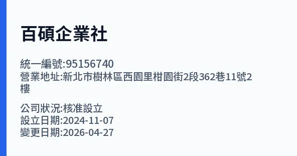 百碩企業社的照片-統編 95156740(新北市) 公司登記資料與營業項目詳細圖表