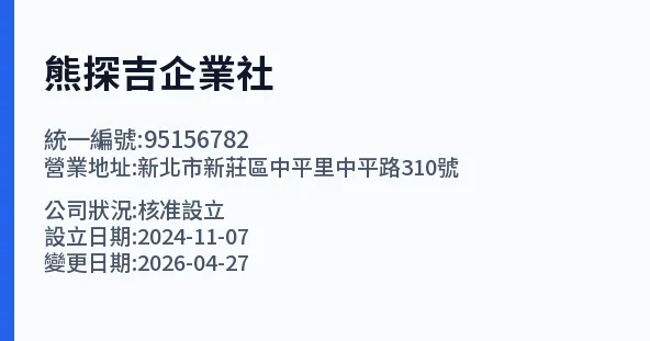 熊探吉企業社的照片-統編 95156782(新北市) 公司登記資料與營業項目詳細圖表