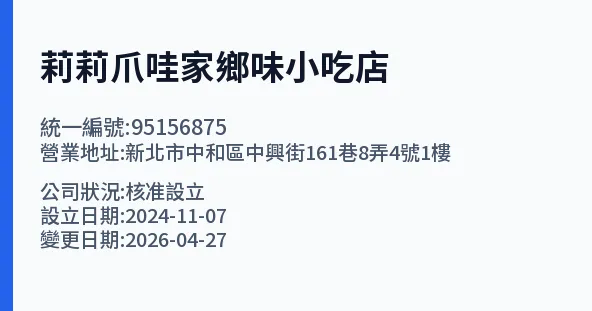 莉莉爪哇家鄉味小吃店的照片-統編 95156875(新北市) 公司登記資料與營業項目詳細圖表