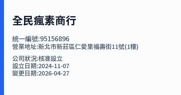 全民瘋素商行的照片-統編 95156896(新北市) 公司登記資料與營業項目詳細圖表