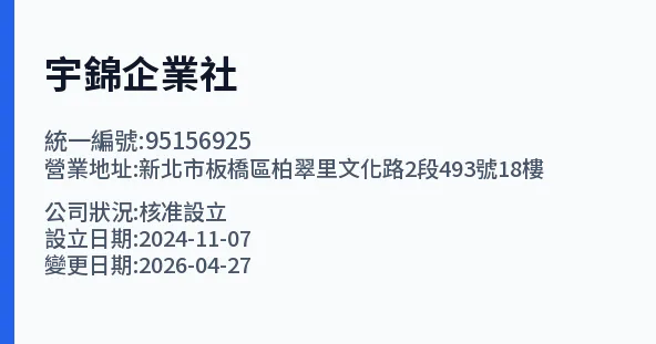 宇錦企業社的照片-統編 95156925(新北市) 公司登記資料與營業項目詳細圖表