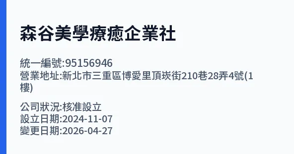 森谷美學療癒企業社的照片-統編 95156946(新北市) 公司登記資料與營業項目詳細圖表