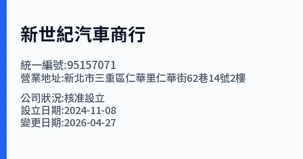 新世紀汽車商行的照片-統編 95157071(新北市) 公司登記資料與營業項目詳細圖表