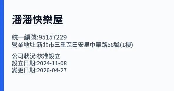 潘潘快樂屋的照片-統編 95157229(新北市) 公司登記資料與營業項目詳細圖表