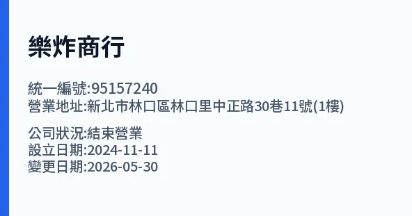 樂炸商行的照片-統編 95157240(新北市) 公司登記資料與營業項目詳細圖表