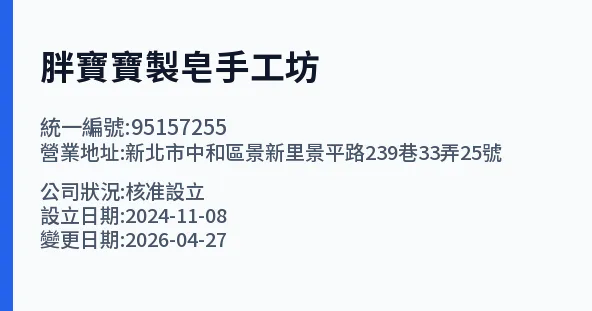 胖寶寶製皂手工坊的照片-統編 95157255(新北市) 公司登記資料與營業項目詳細圖表