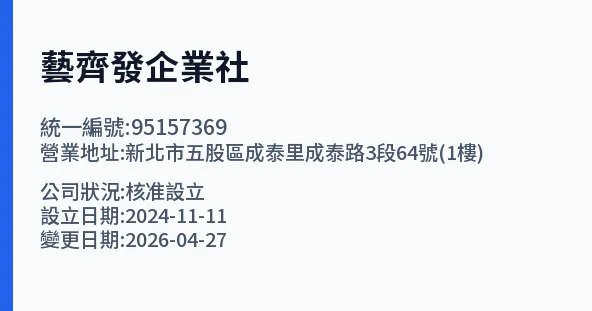 藝齊發企業社的照片-統編 95157369(新北市) 公司登記資料與營業項目詳細圖表