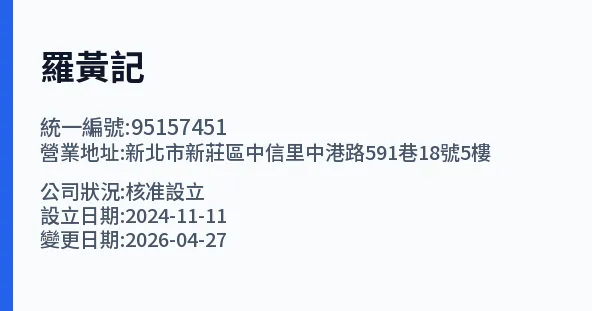 羅黃記的照片-統編 95157451(新北市) 公司登記資料與營業項目詳細圖表