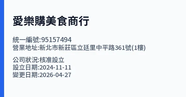愛樂購美食商行的照片-統編 95157494(新北市) 公司登記資料與營業項目詳細圖表