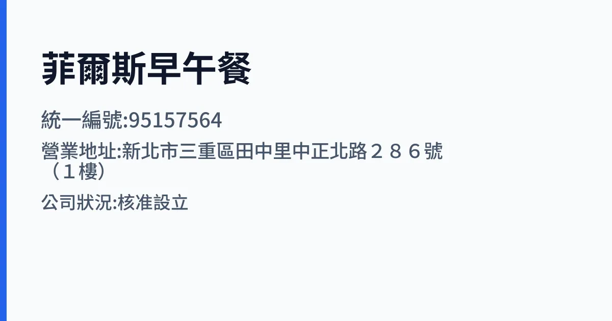 菲爾斯早午餐 - 統編 95157564(新北市) 公司登記資料與營業項目詳細圖表