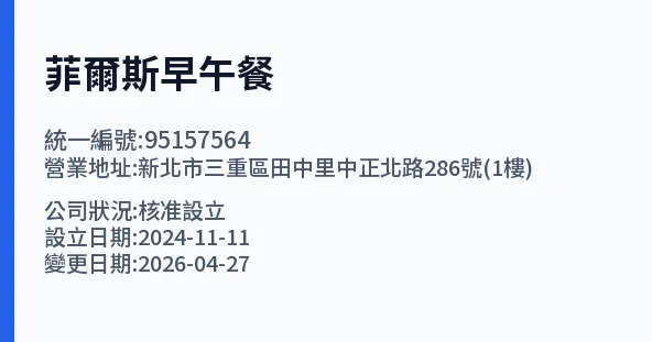 菲爾斯早午餐的照片-統編 95157564(新北市) 公司登記資料與營業項目詳細圖表