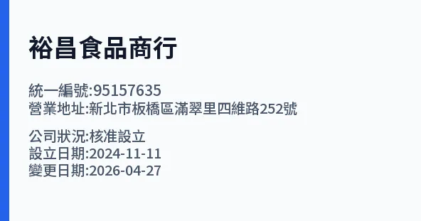裕昌食品商行的照片-統編 95157635(新北市) 公司登記資料與營業項目詳細圖表