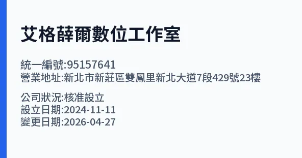 艾格薛爾數位工作室的照片-統編 95157641(新北市) 公司登記資料與營業項目詳細圖表