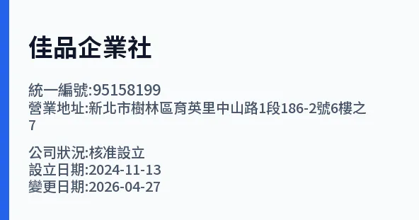 佳品企業社的照片-統編 95158199(新北市) 公司登記資料與營業項目詳細圖表