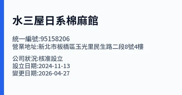 水三屋日系棉麻館的照片-統編 95158206(新北市) 公司登記資料與營業項目詳細圖表