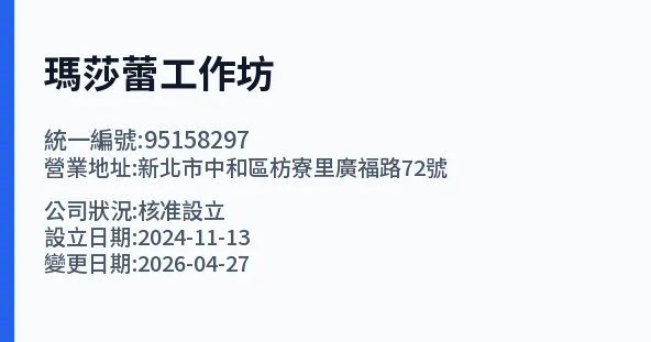 瑪莎蕾工作坊的照片-統編 95158297(新北市) 公司登記資料與營業項目詳細圖表