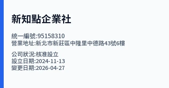 新知點企業社的照片-統編 95158310(新北市) 公司登記資料與營業項目詳細圖表