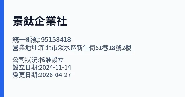景鈦企業社的照片-統編 95158418(新北市) 公司登記資料與營業項目詳細圖表
