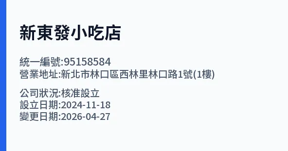 新東發小吃店的照片-統編 95158584(新北市) 公司登記資料與營業項目詳細圖表