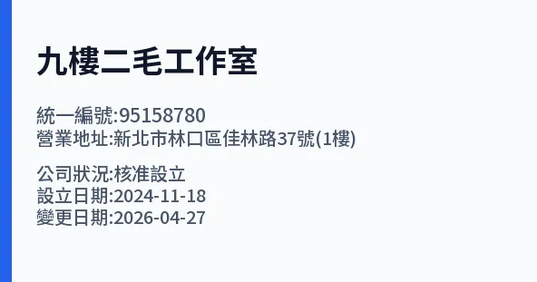 九樓二毛工作室的照片-統編 95158780(新北市) 公司登記資料與營業項目詳細圖表