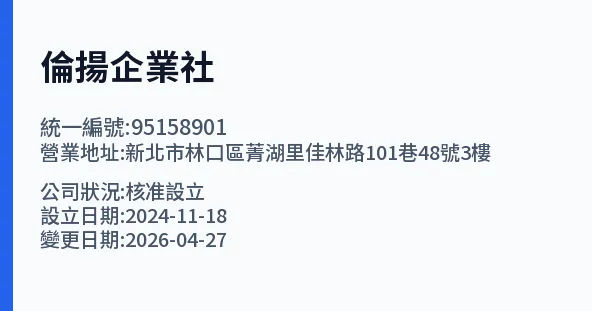倫揚企業社的照片-統編 95158901(新北市) 公司登記資料與營業項目詳細圖表